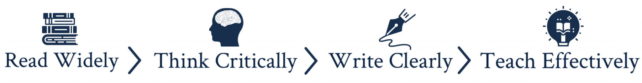 Theological Studies, PhD | BJU Seminary